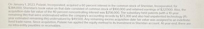 Solved On January 1, 2023, Pulaski, Incorporated, acquired a | Chegg.com