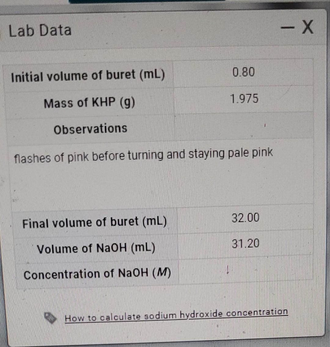 Solved Lab Data Initial volume of buret (mL) Mass of KHP | Chegg.com