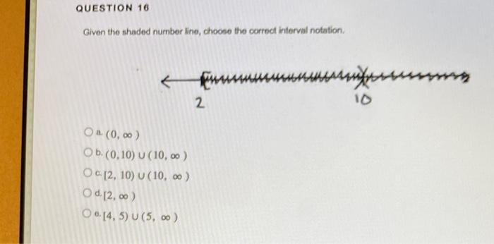 Solved Given the shaded number line, choose the correct | Chegg.com