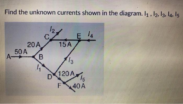 Solved Find the unknown currents shown in the diagram. 11, | Chegg.com