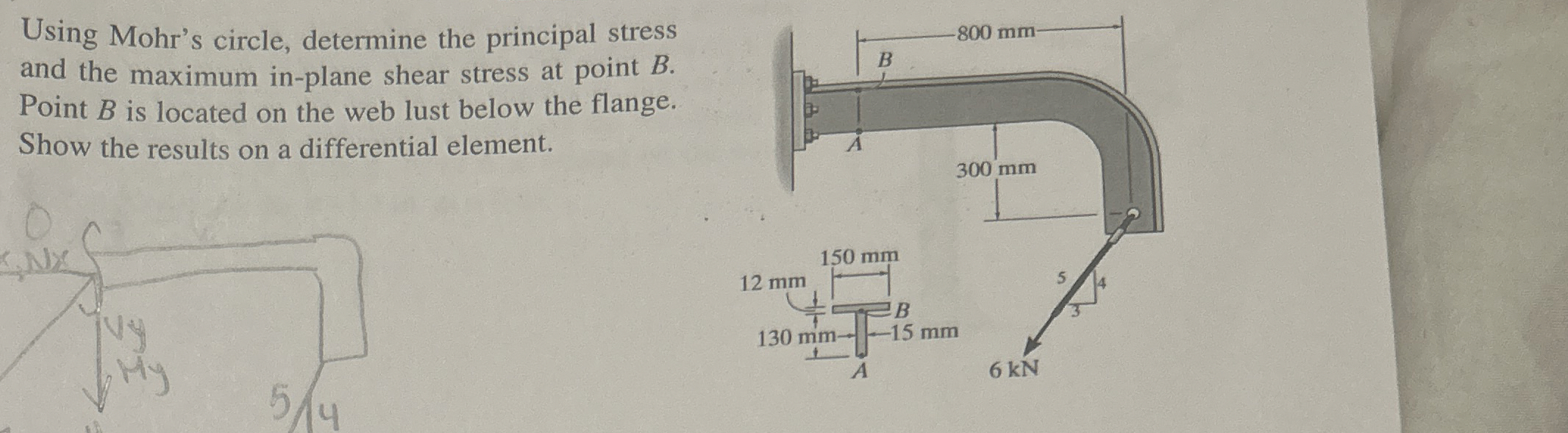 Solved Using Mohr's circle, determine the principal stress | Chegg.com