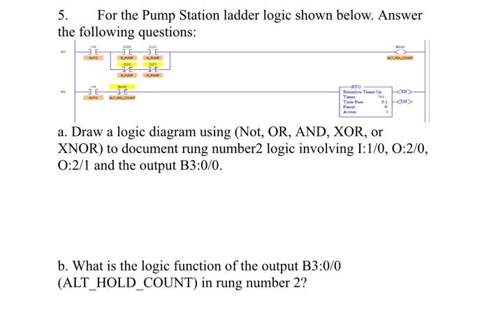 Solved 5. For the Pump Station ladder logic shown below. | Chegg.com