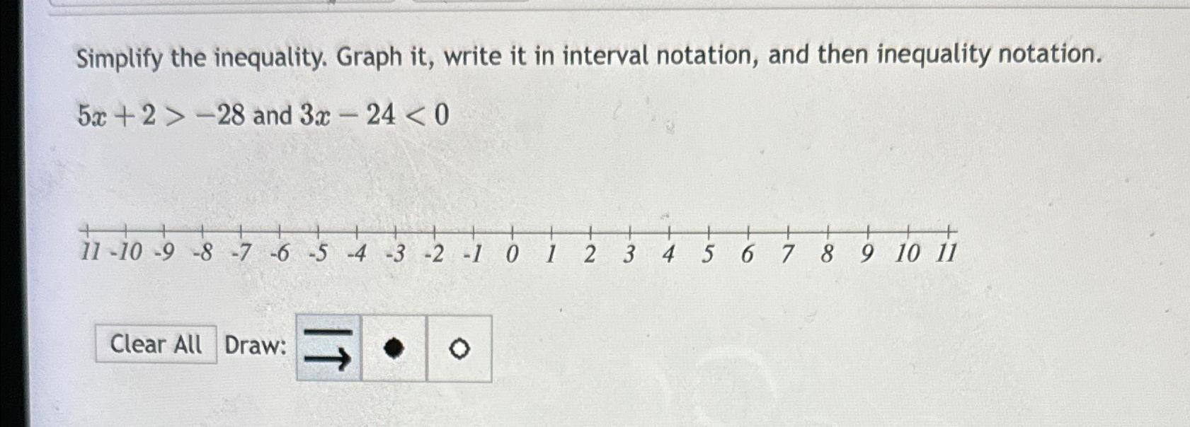 Solved Simplify the inequality. Graph it, ﻿write it in | Chegg.com