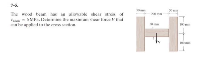 Solved The wood beam has an allowable shear stress of τallow | Chegg.com