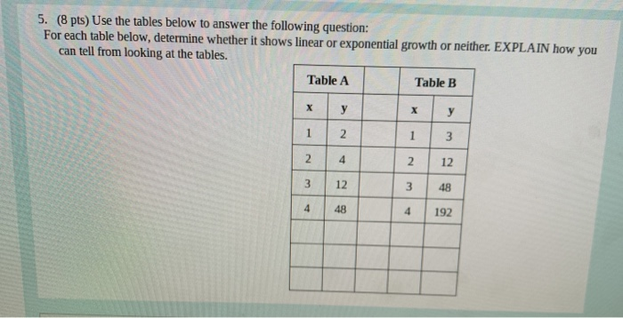 Solved 5. (8 pts) Use the tables below to answer the | Chegg.com
