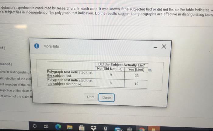 Solved The table below includes results from polygraph (lie | Chegg.com