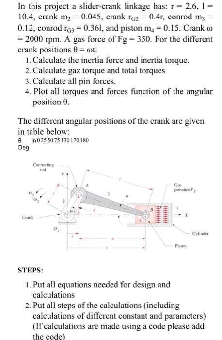 In this project a slider-crank linkage has: r = 2.6, | Chegg.com