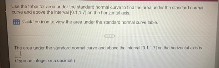 Use the table for area under the standard normal | Chegg.com
