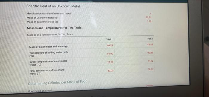 Solved Specific Heat of an unknown Metal Identification | Chegg.com