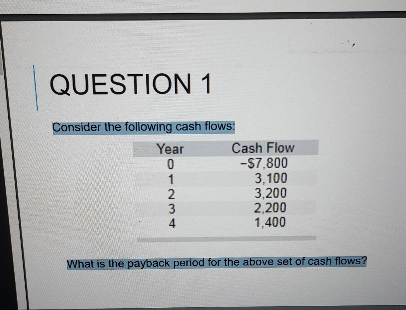 Solved the second picture is the answer but I don't | Chegg.com
