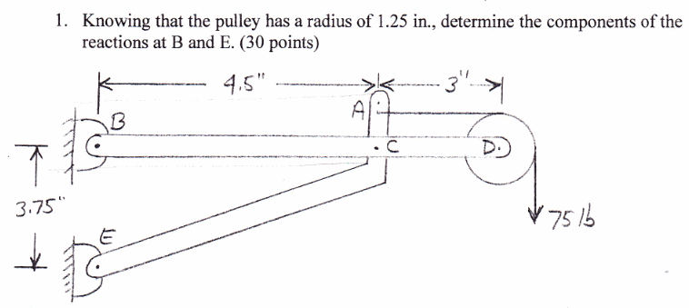 Solved Knowing that the pulley has a radius of 1.25 in., | Chegg.com