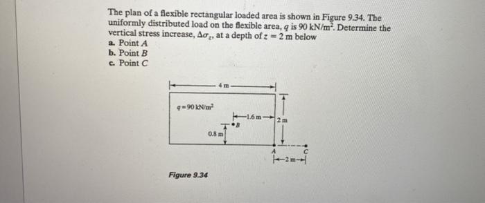 Solved The plan of a flexible rectangular loaded area is | Chegg.com