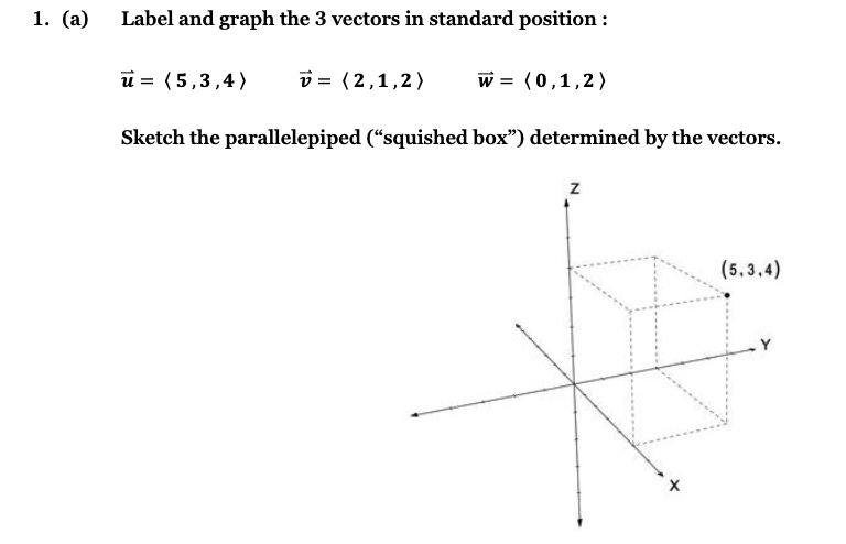 Solved Please actually graph on the graph | Chegg.com