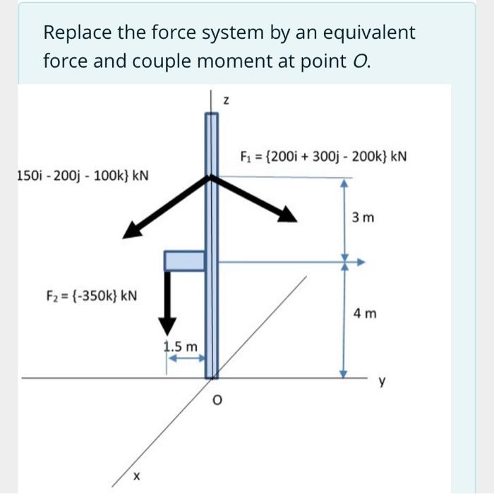 Solved Replace the force system by an equivalent force and | Chegg.com