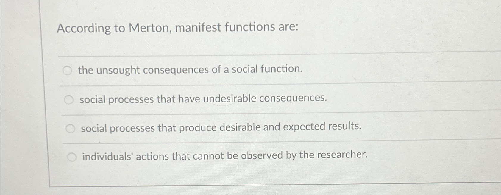 Solved According To Merton Manifest Functions Are The