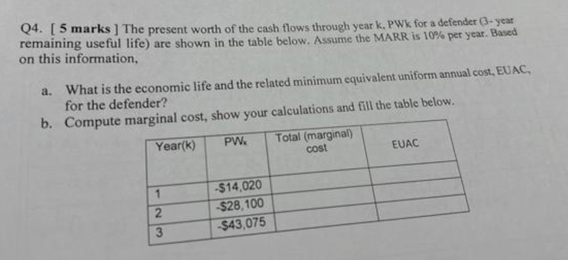 Solved Please solve it manually! ( ﻿Finiding EUAC IS EASY, | Chegg.com