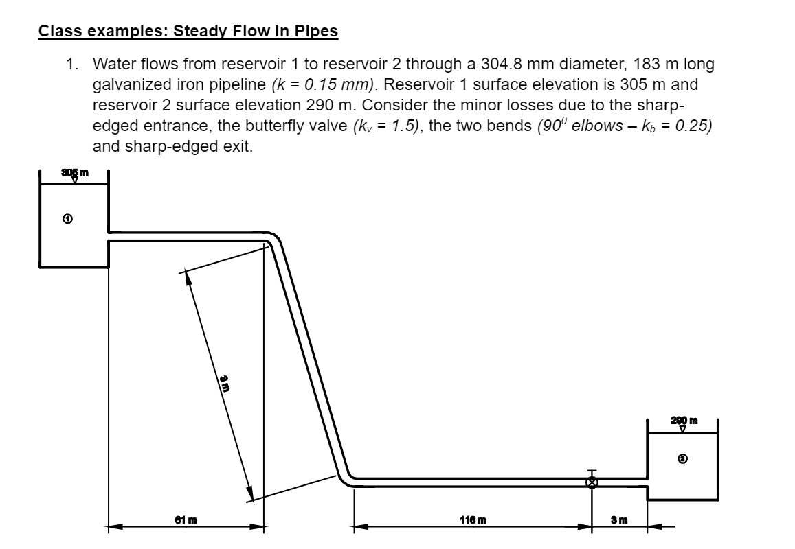 Solved Class examples: Steady Flow in PipesWater flows from | Chegg.com