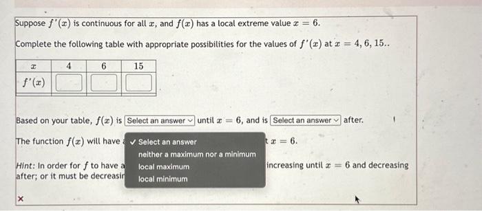 Solved Suppose f′′(x) is continuous for all x, and the graph | Chegg.com