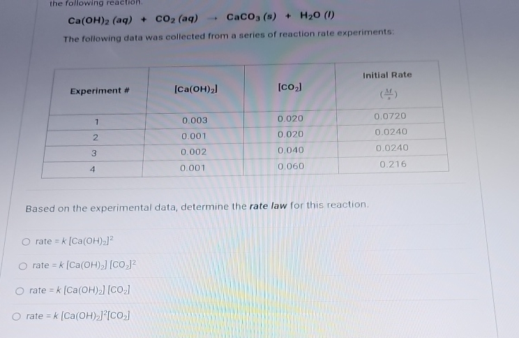 Solved the following | Chegg.com