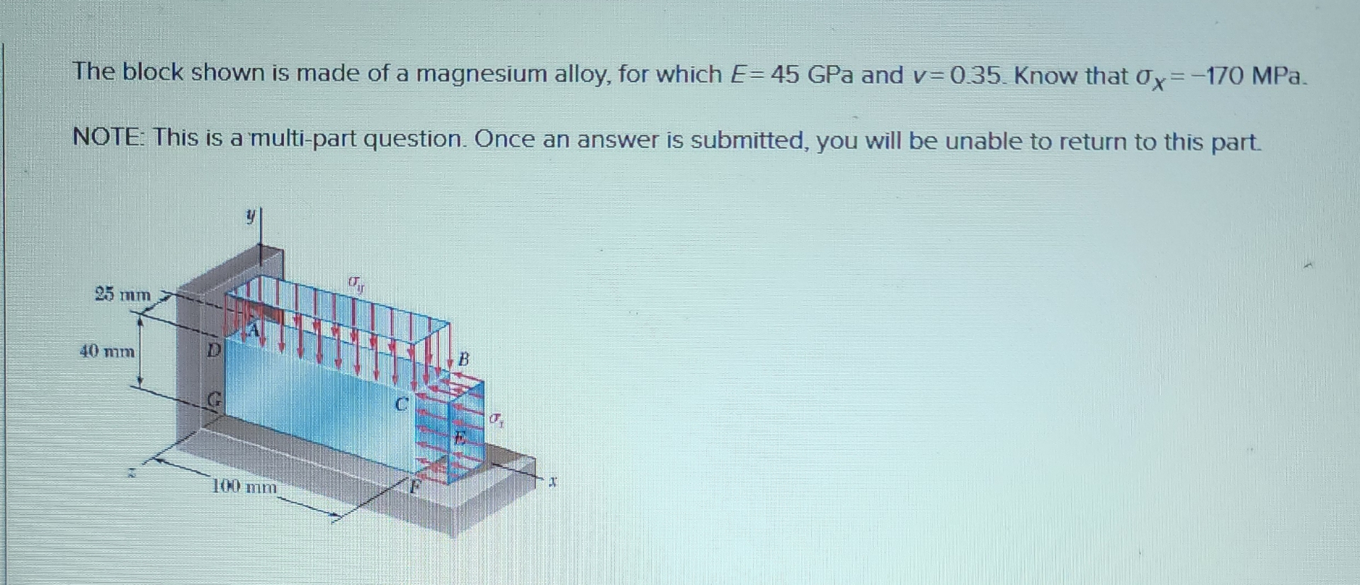 Solved The block shown is made of a magnesium alloy, for | Chegg.com