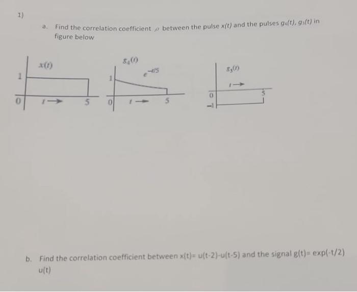 Solved a. Find the correlation coefficient a between the | Chegg.com