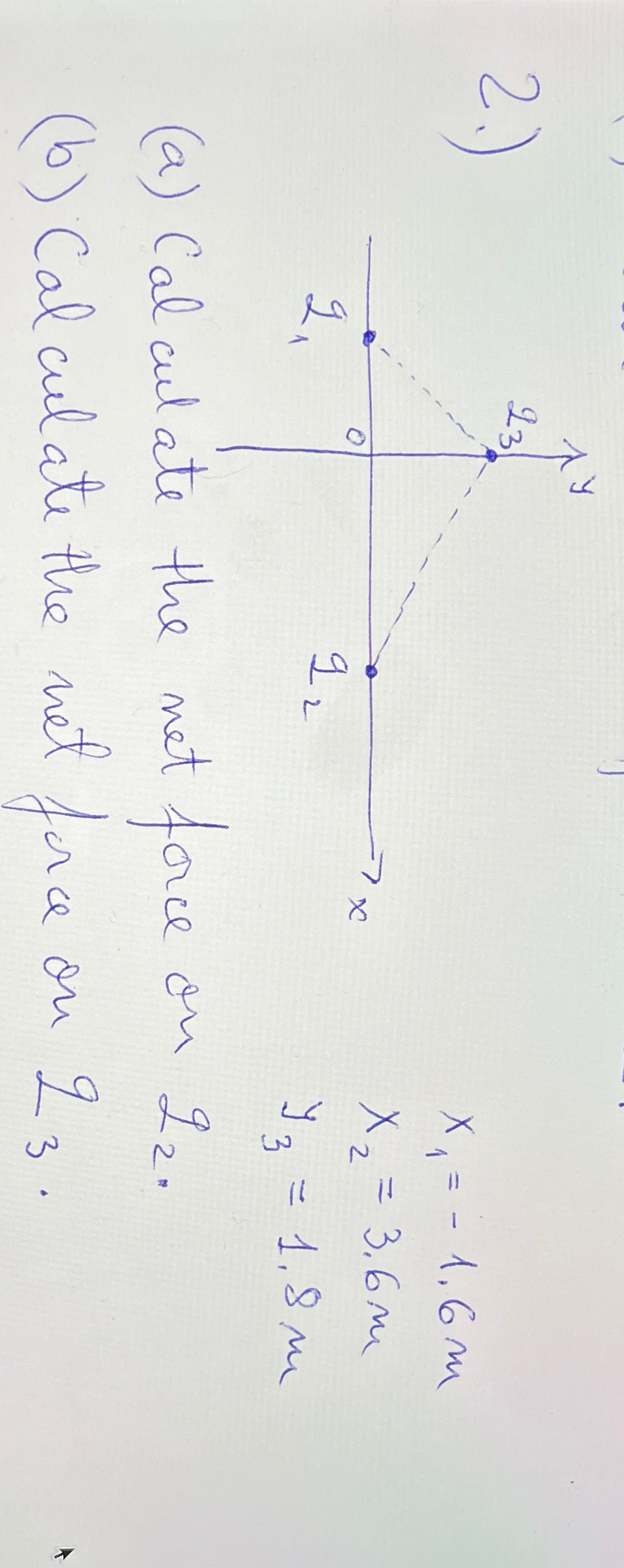 Solved 2.)x1=-1.6mx2=3.6my3=1.8m(a) ﻿Calculate the net force | Chegg.com