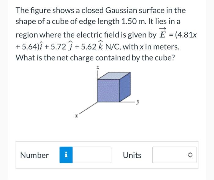 Solved The figure shows a closed Gaussian surface in the | Chegg.com