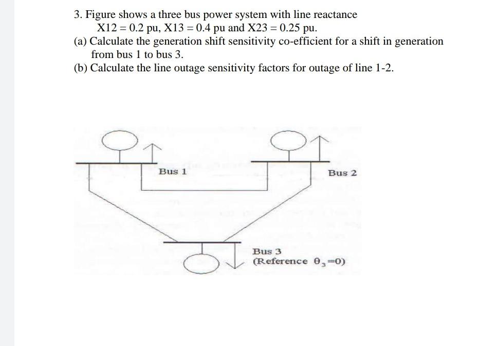 Solved 3. Figure shows a three bus power system with line | Chegg.com