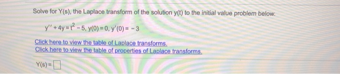 Solved Solve for y(s), the Laplace transform of the solution | Chegg.com