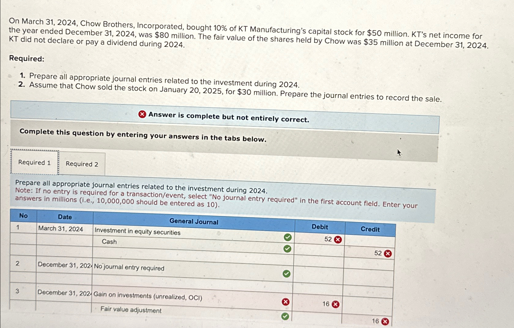 Solved On March 31, 2024, ﻿Chow Brothers, Incorporated, | Chegg.com