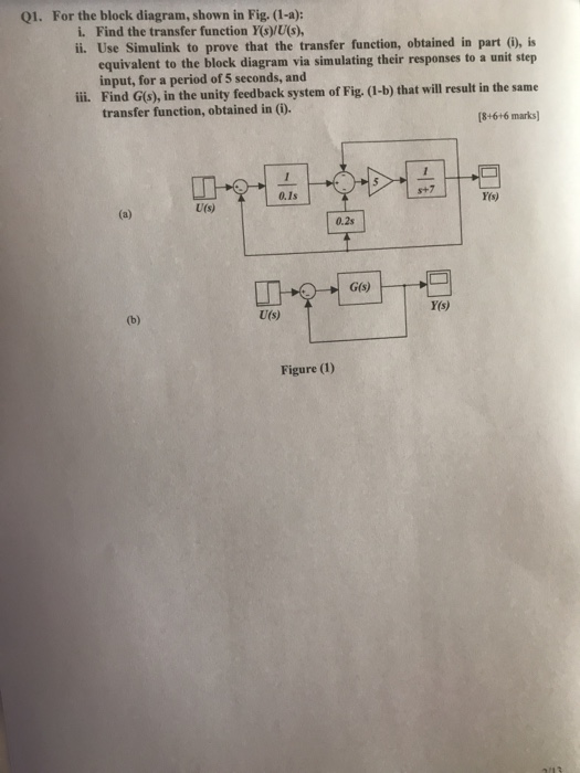 Solved Q1. For the block diagram, shown in Fig. (1-a): i. | Chegg.com