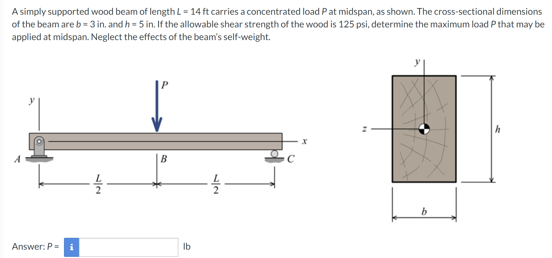Solved A simply supported wood beam of length L=14ft | Chegg.com