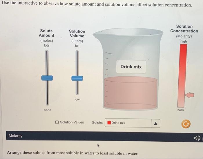 Solved Use the interactive to observe how solute amount | Chegg.com