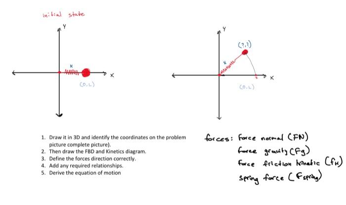 1. Draw it in 3D and identify the coordinates on the | Chegg.com