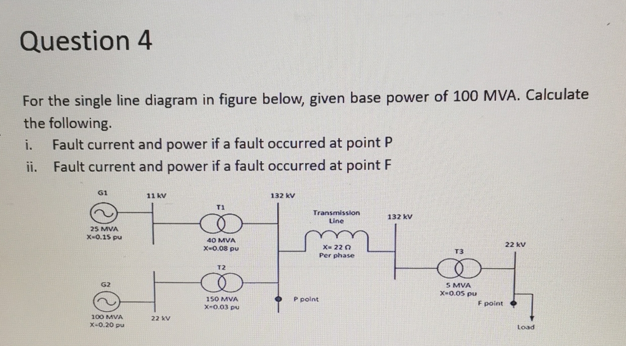 Solved Question 4For the single line diagram in figure | Chegg.com