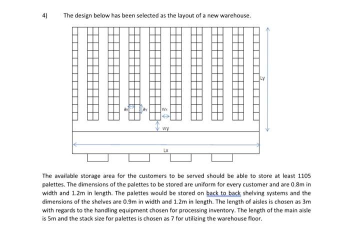 Solved 4) The design below has been selected as the layout | Chegg.com
