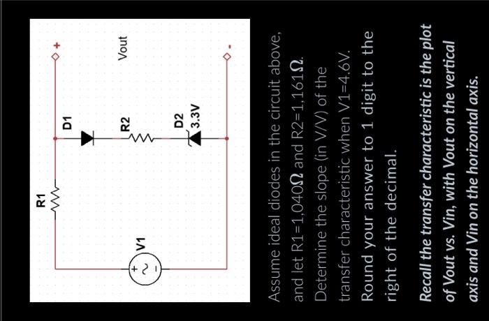 Solved Assume ideal diodes in the circuit above, and let | Chegg.com