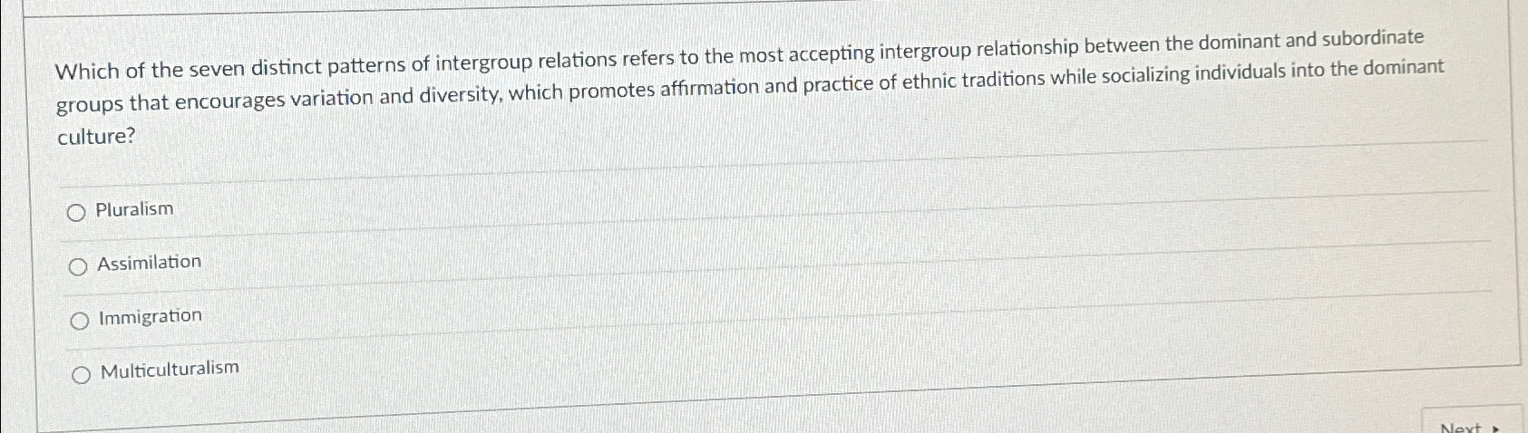 Solved Which of the seven distinct patterns of intergroup | Chegg.com