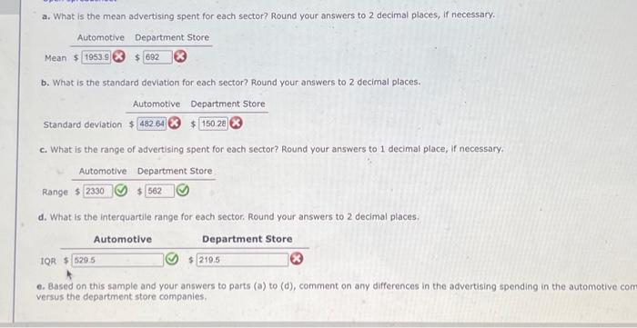 Solved a. What is the mean advertising spent for each | Chegg.com