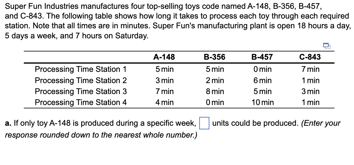 Solved Super Fun Industries manufactures four top-selling | Chegg.com