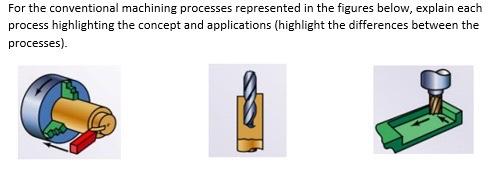 Solved For the conventional machining processes represented | Chegg.com