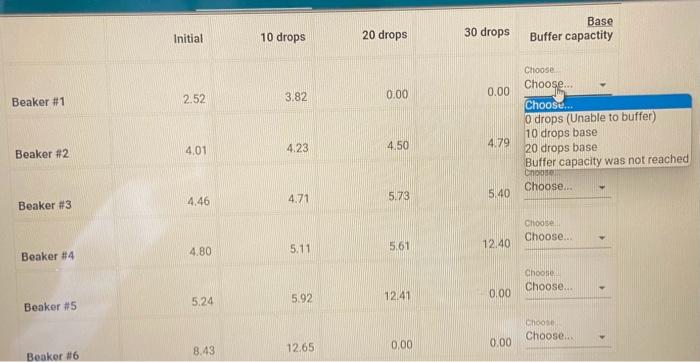 Solved need help finding buffer capacity!! | Chegg.com Solved need help finding buffer capacity!! | Chegg.com