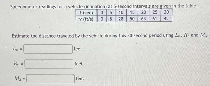 Solved Speedometer readings for a vehicle (in motion) at | Chegg.com