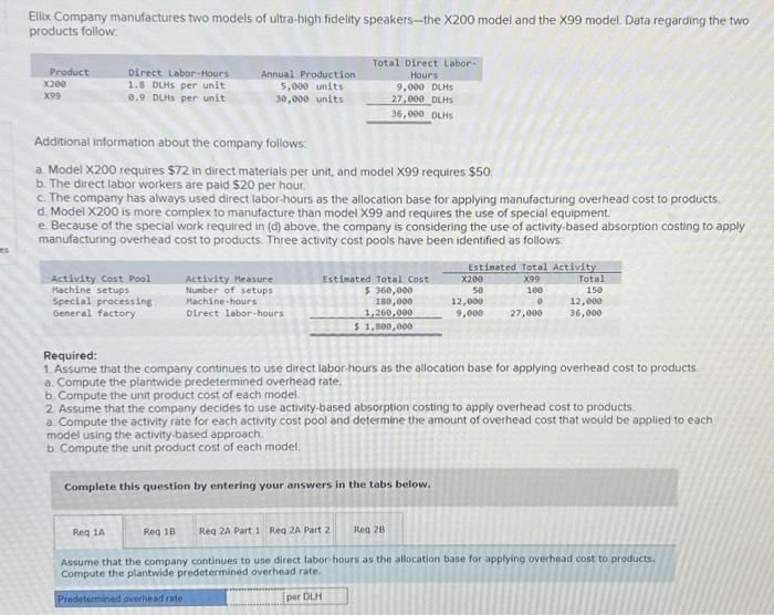 Solved Ellix Company manufactures two models of ultra-high | Chegg.com