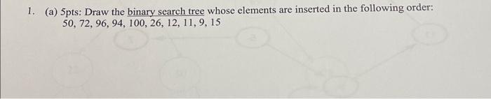 1. (a) 5pts: Draw the binary search tree whose | Chegg.com