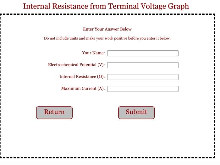 Solved Internal Resistance from Terminal Voltage | Chegg.com