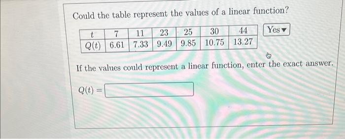 Solved Could the table represent the values of a linear | Chegg.com
