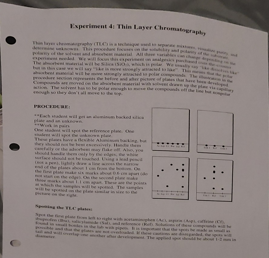 Solved Experiment 4: Thin Layer Chromatography determine | Chegg.com