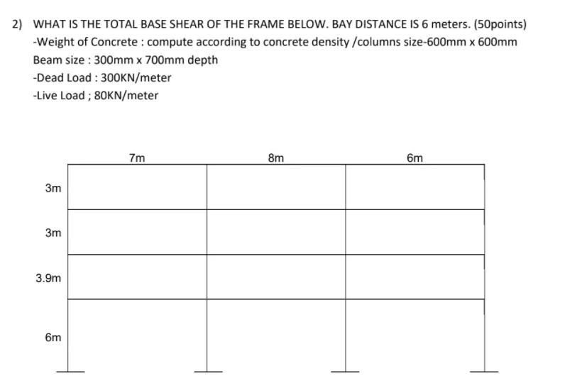 Solved 2) WHAT IS THE TOTAL BASE SHEAR OF THE FRAME BELOW. | Chegg.com