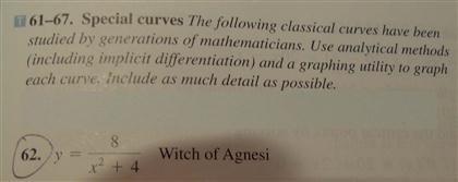 Special curves The following classical curves have | Chegg.com
